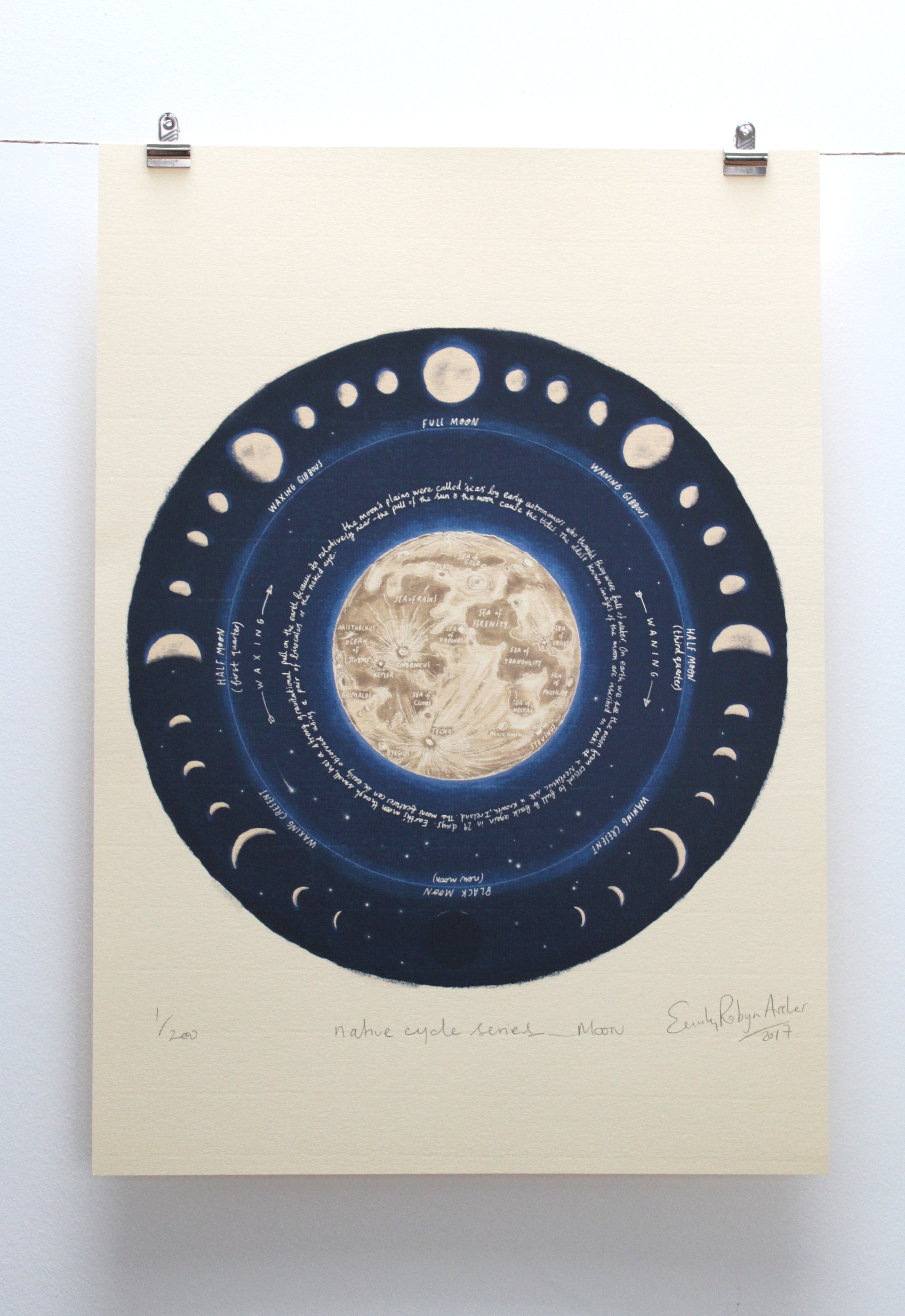 Moon Phases, Lunar Calendar — Limited Edition Print on Paper – Native ...