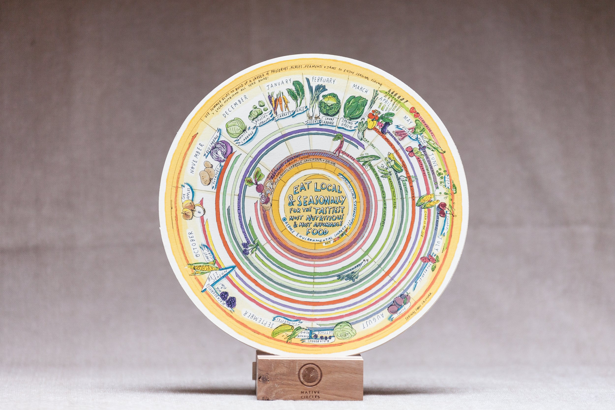 Native Circles Art | Celebrate Nature's Rhythms