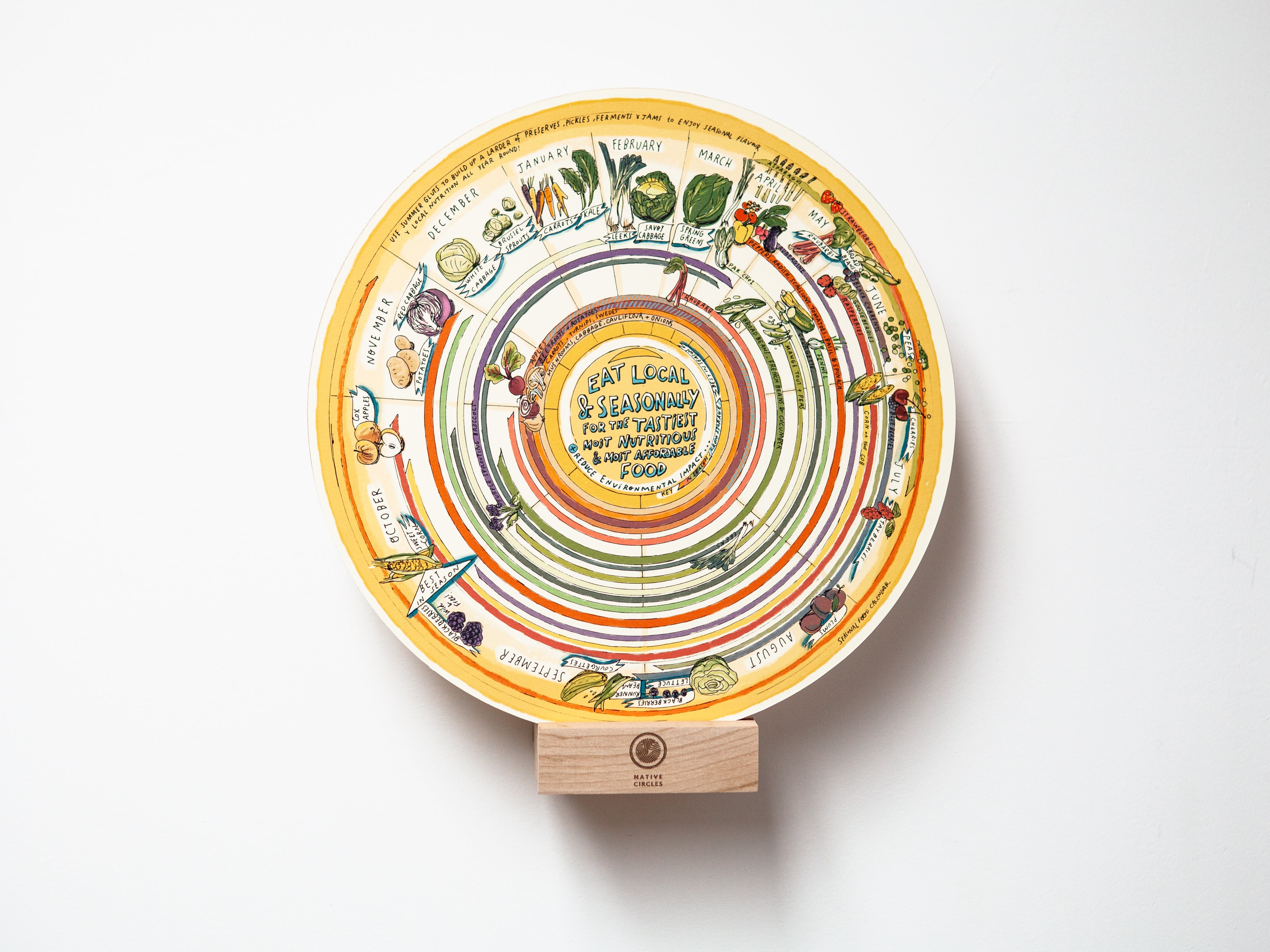 Native Circles Art | Celebrate Nature's Rhythms