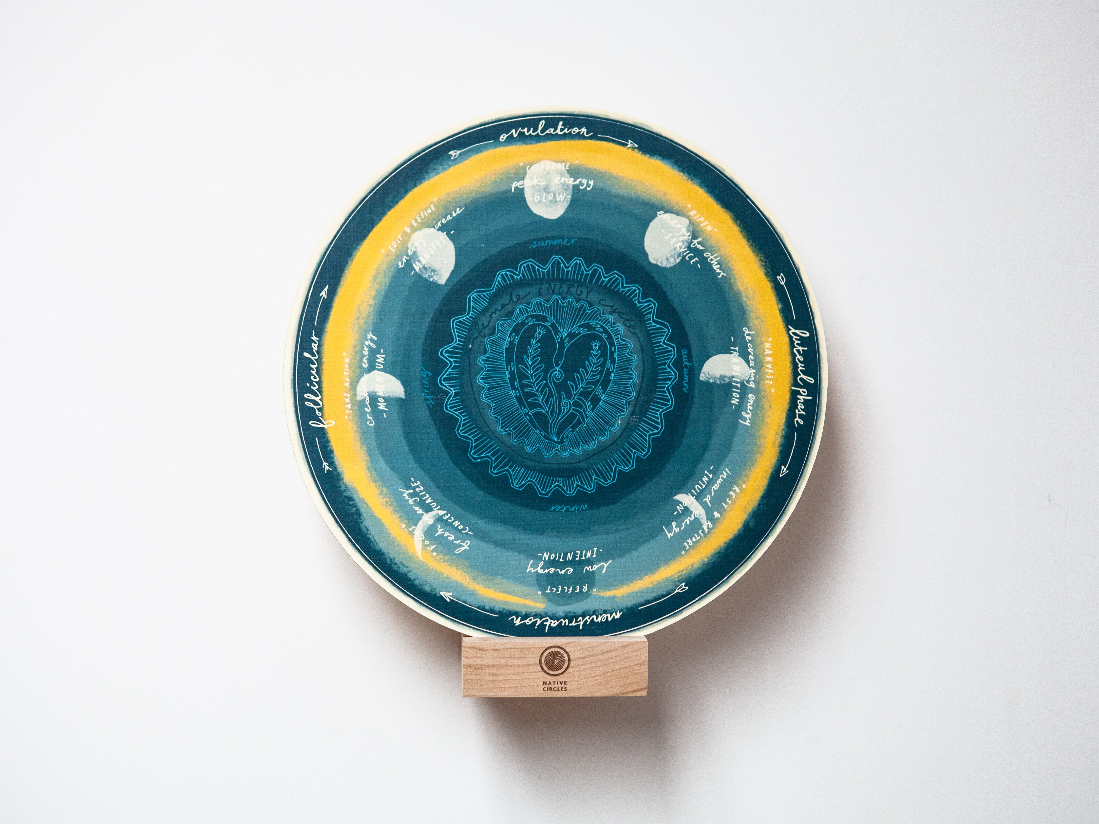 The Menstrual Circle — Wooden Circular Print – Native Circles Art