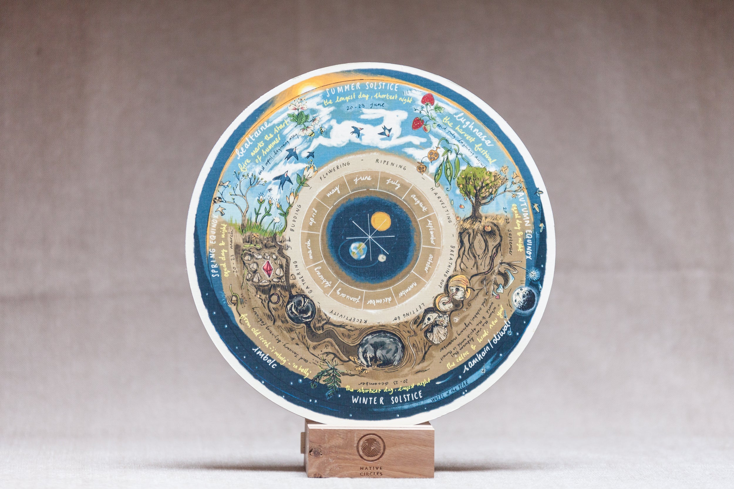 Native Circles Art | Celebrate Nature's Rhythms